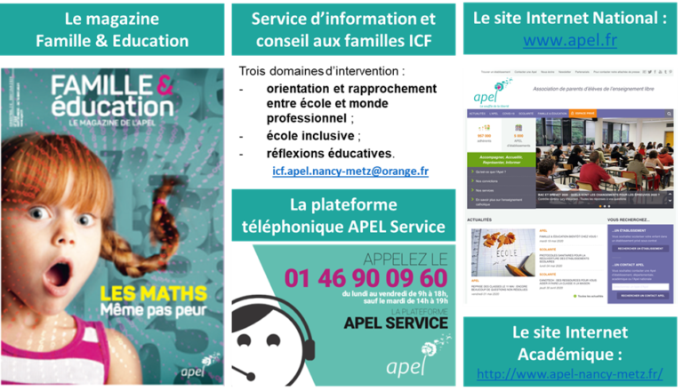 L' APEL - École Saint Jean-Baptiste de la Salle à Nancy